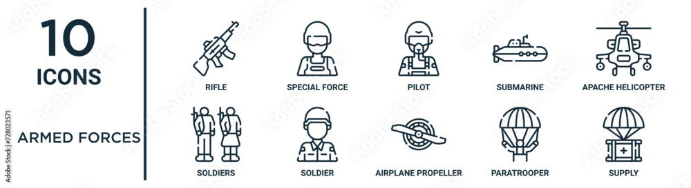 armed forces outline icon set such as thin line rifle, pilot, apache ...