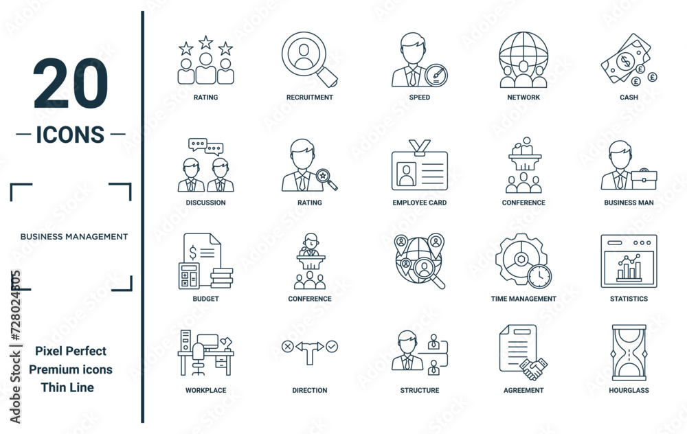 business management linear icon set. includes thin line rating, discussion, budget, workplace ...