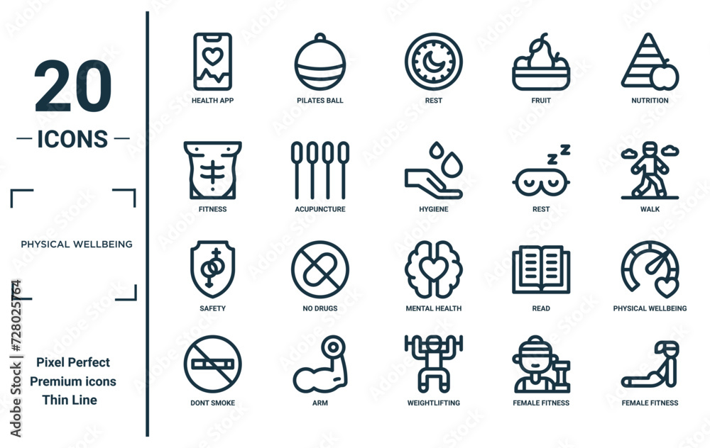 physical wellbeing linear icon set. includes thin line health app ...