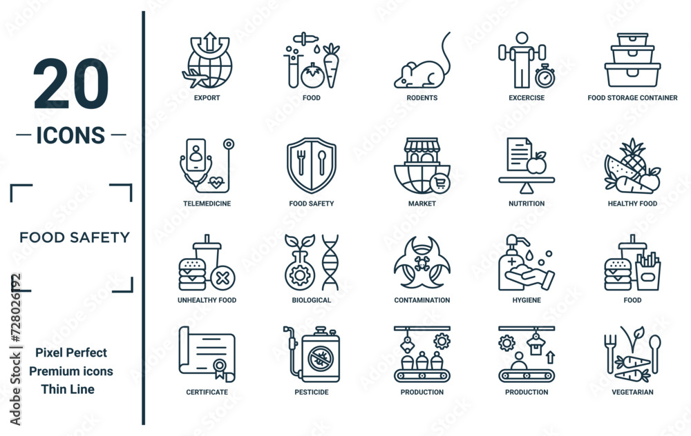food safety linear icon set. includes thin line export, telemedicine ...