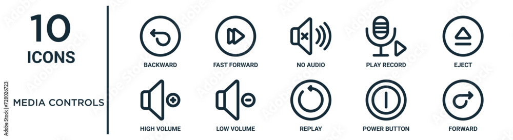 Vetor de media controls outline icon set such as thin line backward, no ...