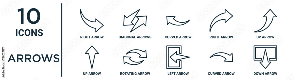 arrows outline icon set such as thin line right arrow, curved arrow, up arrow, rotating curved ...