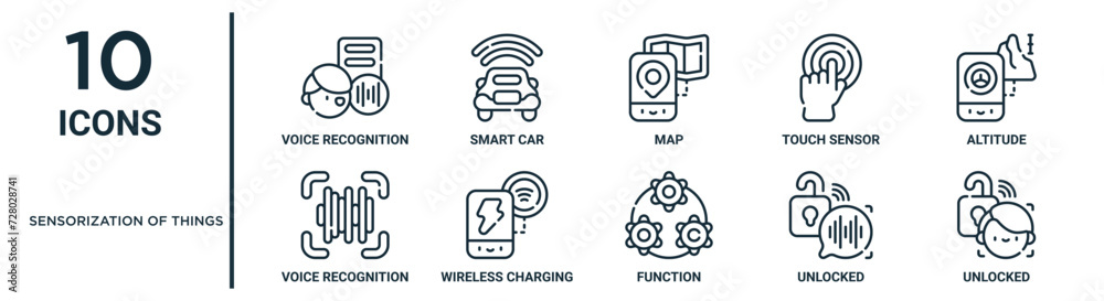 sensorization of things outline icon set such as thin line voice ...