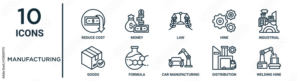 manufacturing outline icon set such as thin line reduce cost, law ...