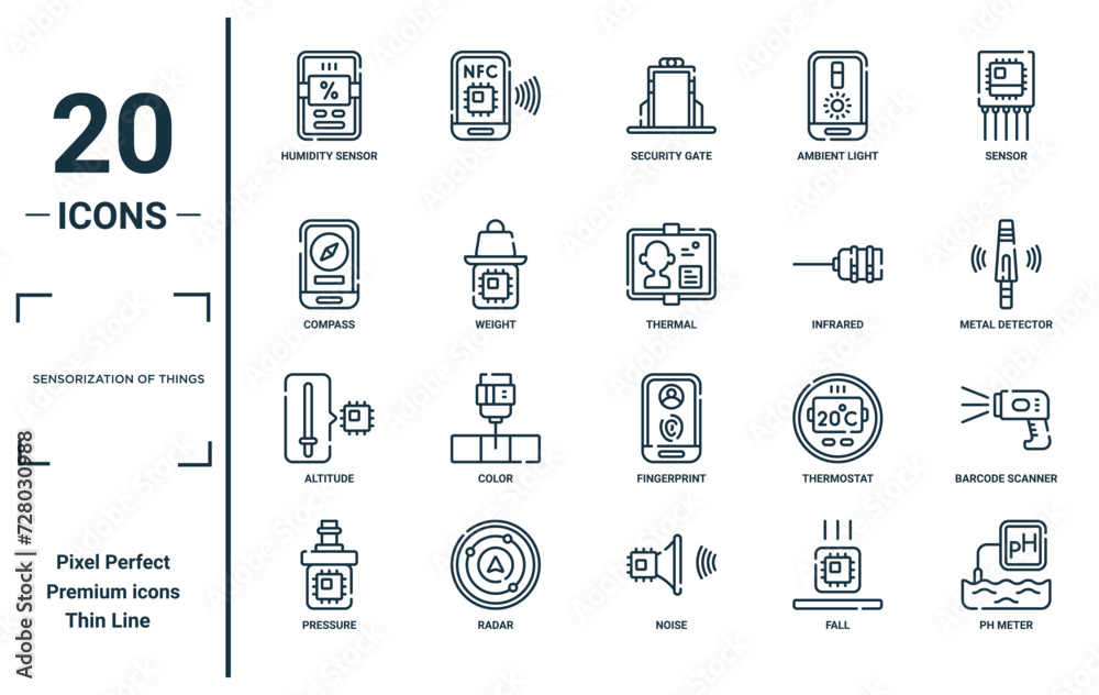 sensorization of things linear icon set. includes thin line humidity ...