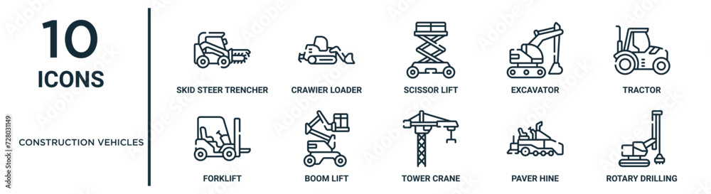 construction vehicles outline icon set such as thin line skid steer ...
