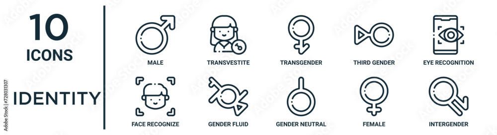 Vetor de identity outline icon set such as thin line male, transgender ...