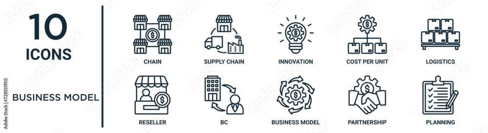 business model outline icon set such as thin line chain, innovation ...
