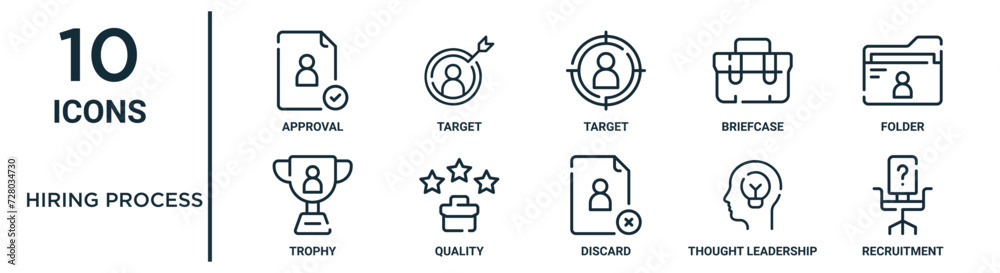 hiring process outline icon set such as thin line approval, target ...
