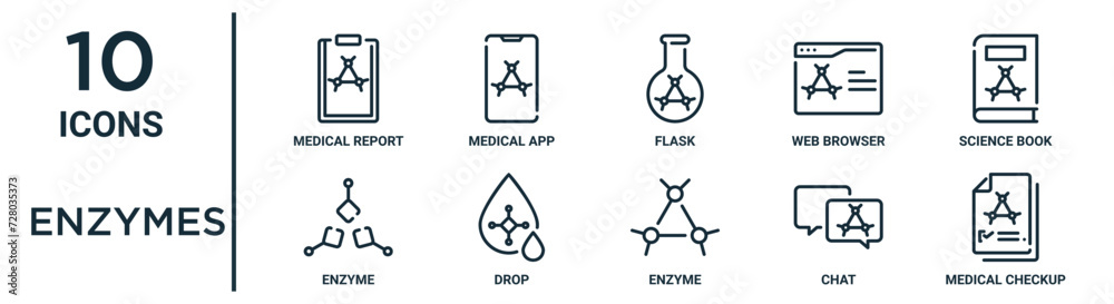 enzymes outline icon set such as thin line medical report, flask ...