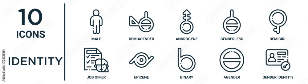 identity outline icon set such as thin line male, androgyne, demigirl ...