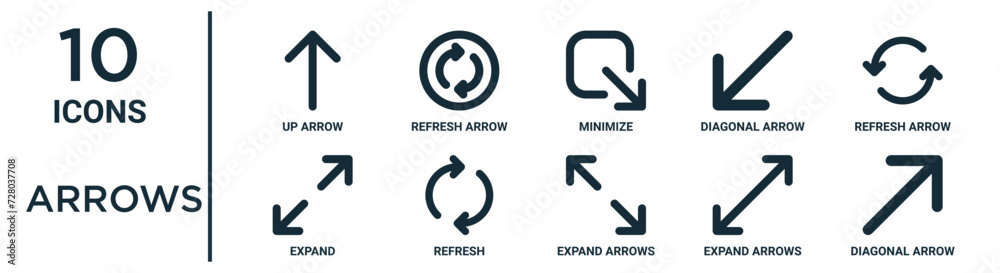 Vecteur Stock arrows outline icon set such as thin line up arrow ...