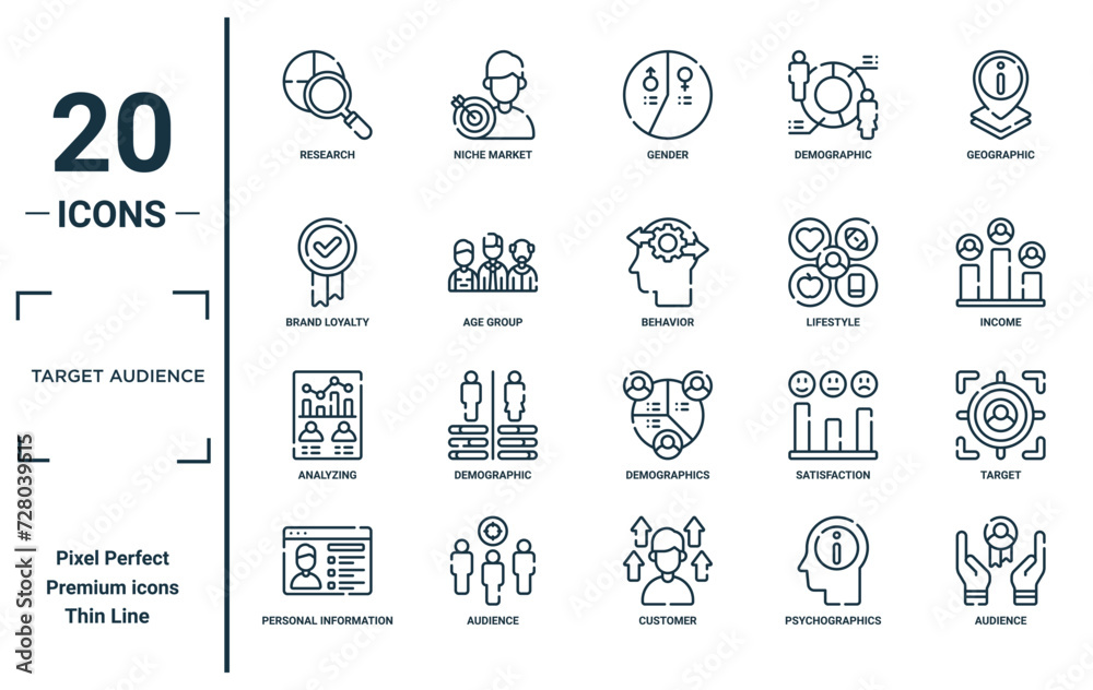 target audience linear icon set. includes thin line research, brand ...