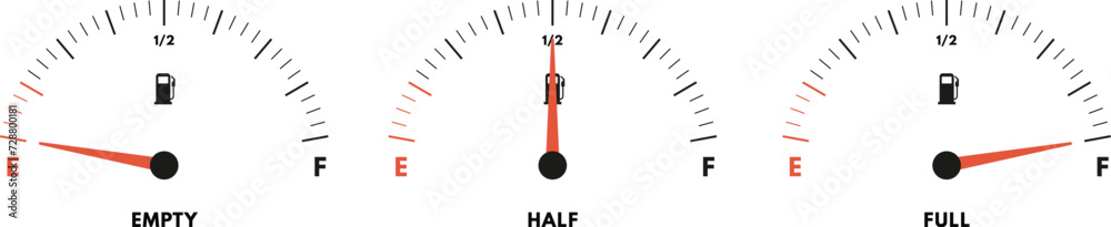 Vecteur Stock Fuel gauge levels. Full, half and empty gas tank level ...