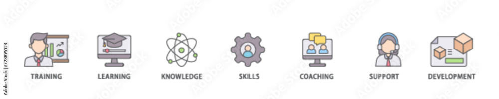 Capacity building icon set flow process illustrationwhich consists of ...