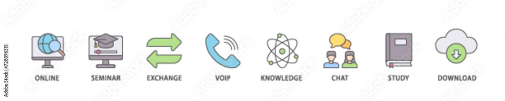 E learning icon set flow process illustrationwhich consists of online ...