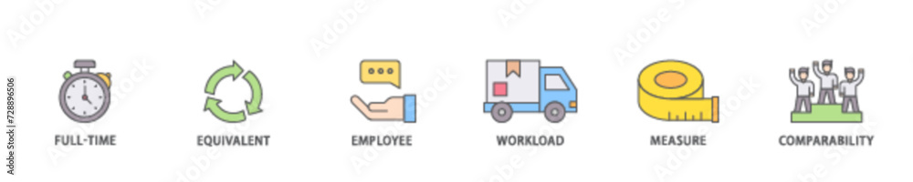 FTE icon set flow process illustrationwhich consists of defi, white ...