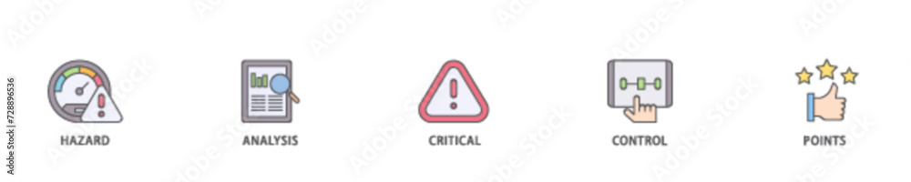 HACCP icon set flow process illustrationwhich consists of hazard ...