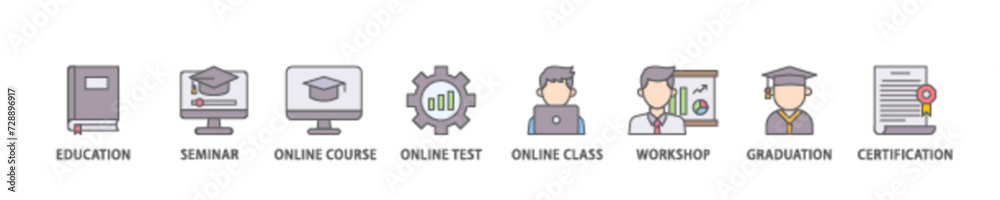 Online training icon set flow process illustrationwhich consists of ...