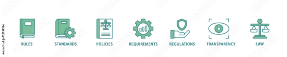 Compliance icon set flow process illustrationwhich consists of law ...