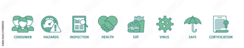 Vetor de Food safety icon set flow process illustrationwhich consists ...