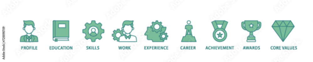 Resume icon set flow process illustrationwhich consists of profile ...