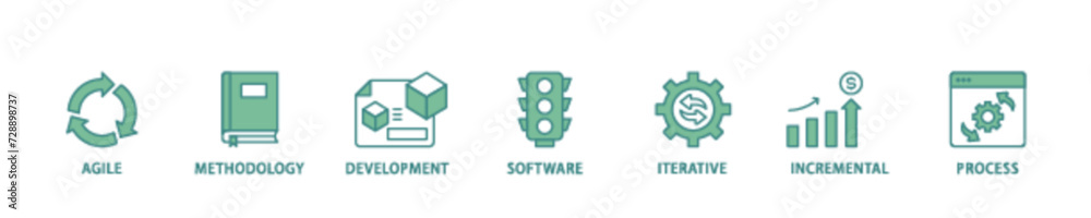 Scrum development icon set flow process illustrationwhich consists of ...