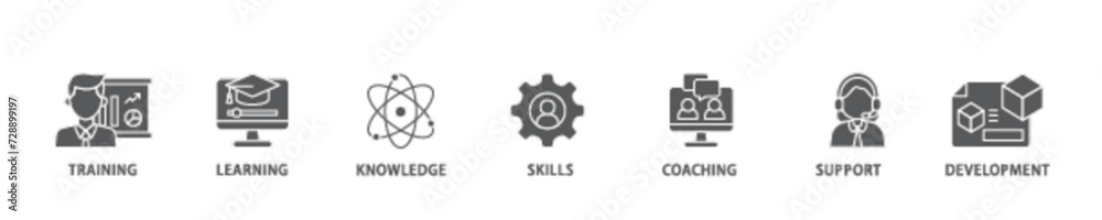 Capacity building icon set flow process illustrationwhich consists of ...