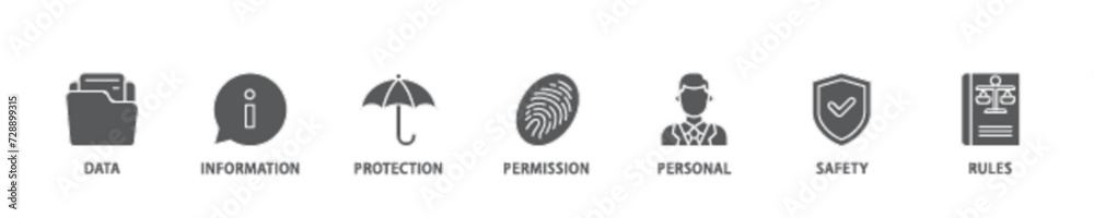 Data protection icon set flow process illustrationwhich consists of data, information ...