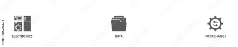 EDI icon set flow process illustrationwhich consists of a cloud server ...