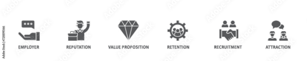 Employer branding icon set flow process illustrationwhich consists of ...