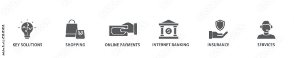 Financial service icon set flow process illustrationwhich consists of ...