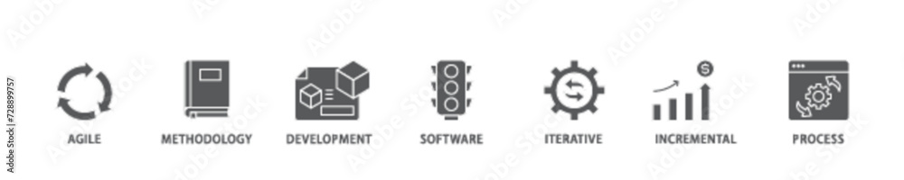 Scrum development banner web icon illustration concept with icon of ...