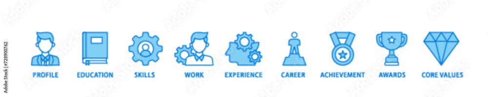 Resume icon set flow process illustrationwhich consists of profile ...