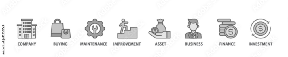 Capital expenditure banner web icon illustration concept with icon of ...