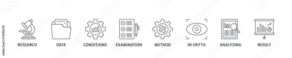 Case study icon set flow process illustrationwhich consists of research ...