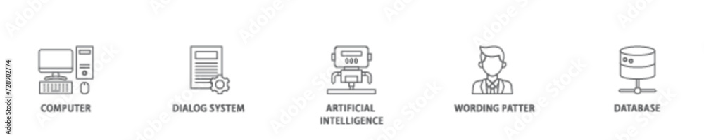 Chatbot icon set flow process illustrationwhich consists of computer ...