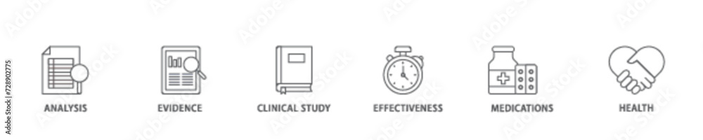 Clinical research icon set flow process illustrationwhich consists of ...