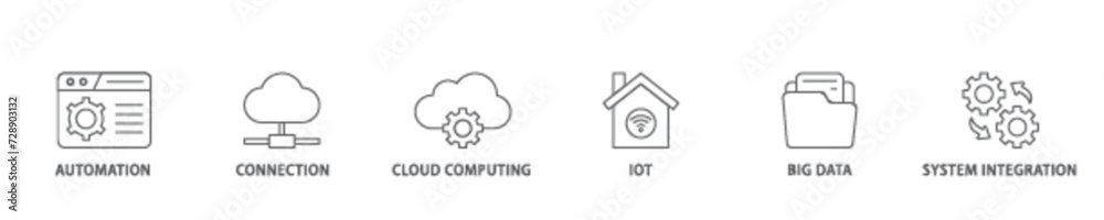 Industry 40 icon set flow process illustrationwhich consists of ...