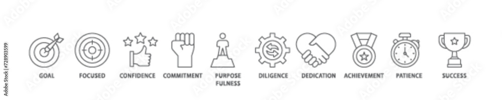 Perseverance icon set flow process illustrationwhich consists of goal ...