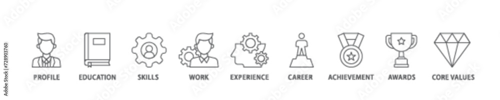 Resume icon set flow process illustrationwhich consists of profile ...