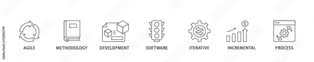 Scrum development icon set flow process illustrationwhich consists of ...