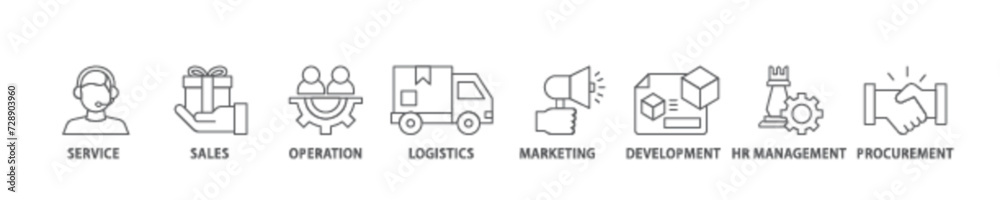 Value chain icon set flow process illustrationwhich consists of service ...