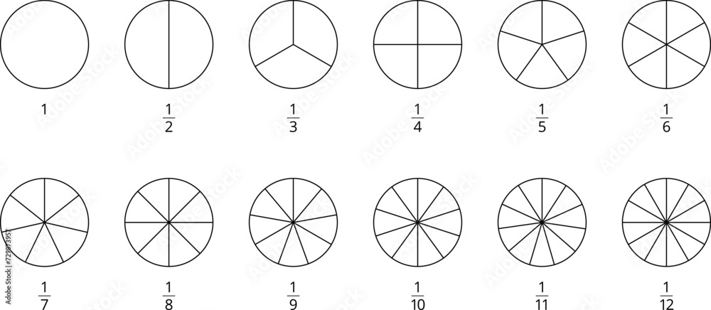 Fractions Pie Geometry Maths Mathematical Education Diagram. Circles ...