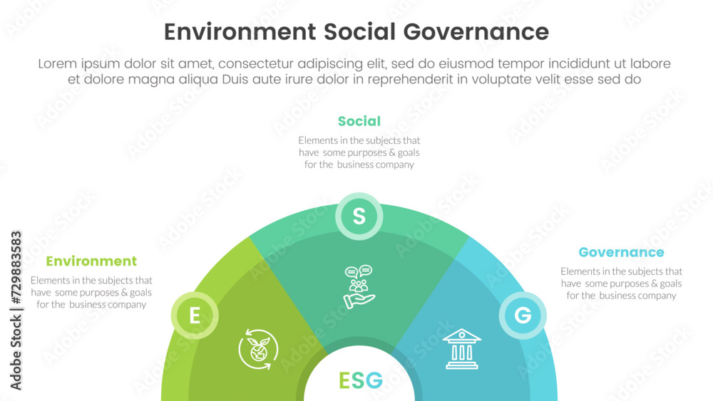 Poster esg environmental social and governance infographic 3 point ...