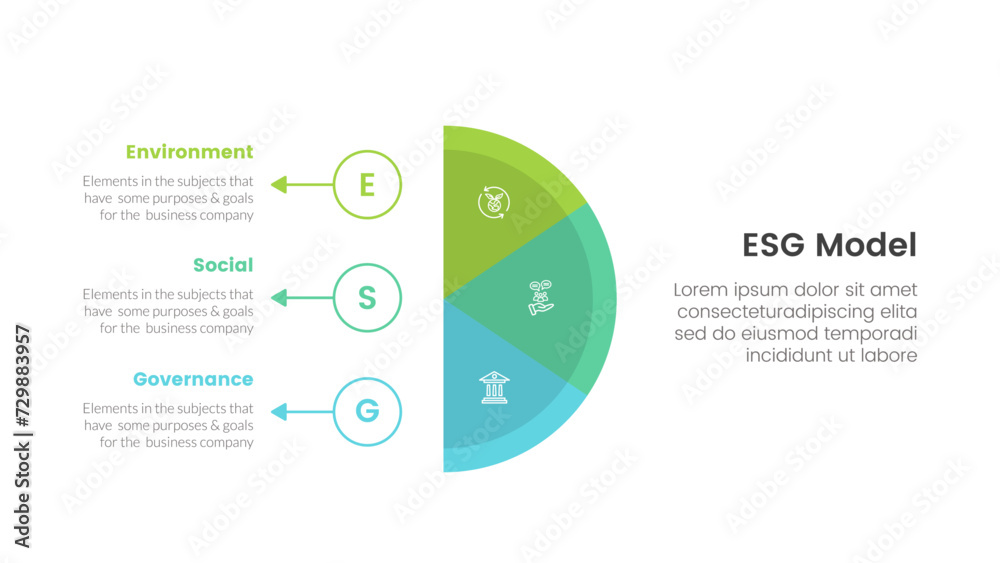 esg environmental social and governance infographic 3 point stage ...
