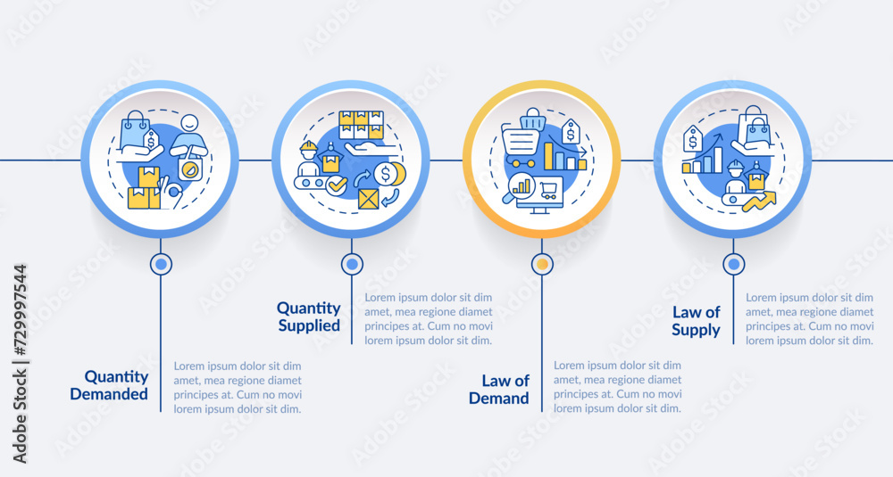 Demand strategies circle infographic template. Quantity supply. Data ...