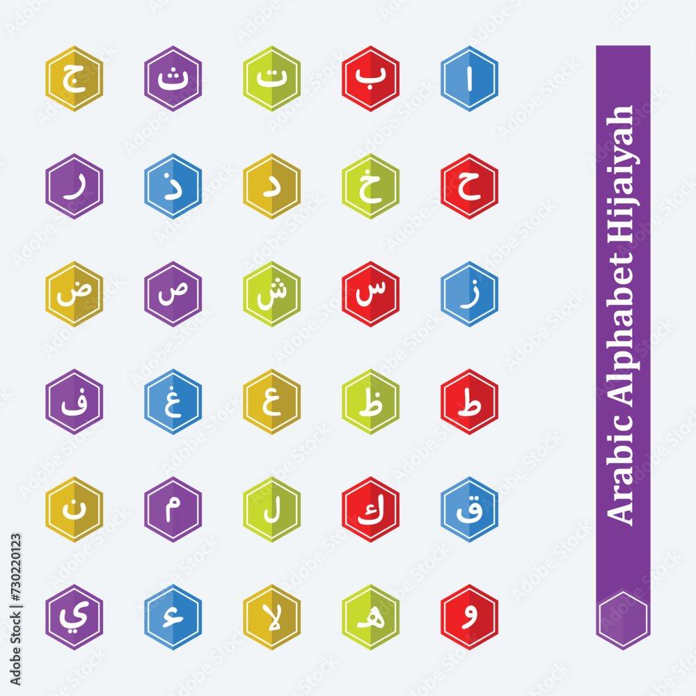 Arabic Hijaiyah alphabet with modern design Stock Vector | Adobe Stock