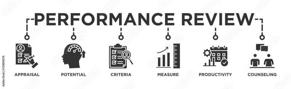 Performance review banner web icon vector illustration concept for ...