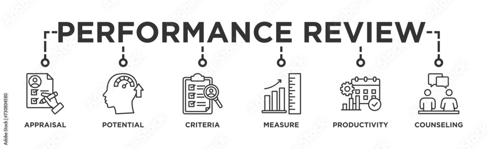 Performance review banner web icon vector illustration concept for ...